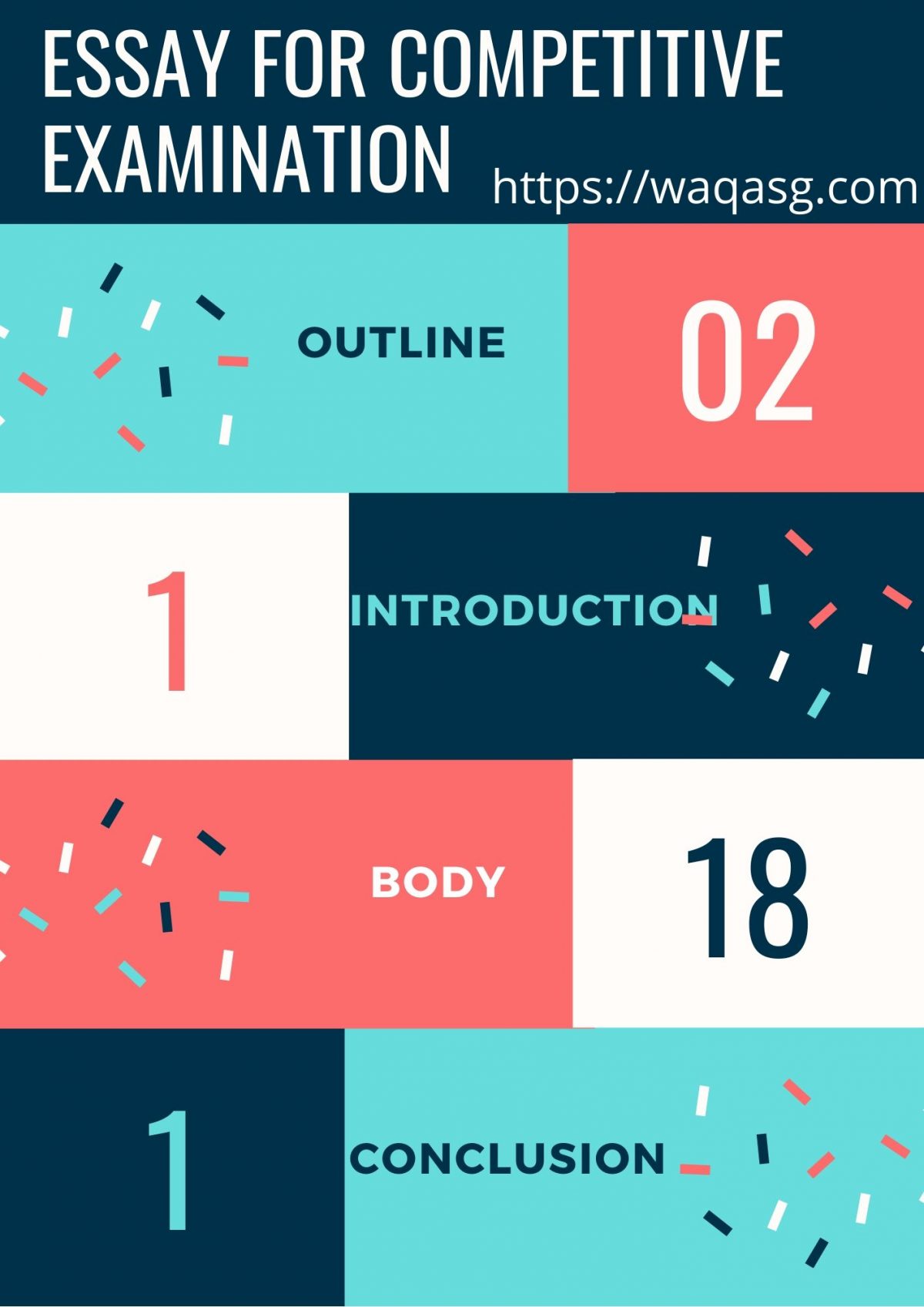 How To Write An Extraordinary Essay For Competitive Exam - Waqas Gondal