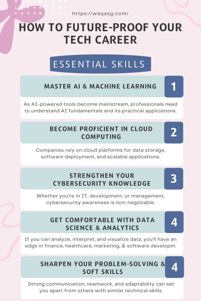 How to Future-Proof Your Tech Career: Essential Skills for 2025 and ...